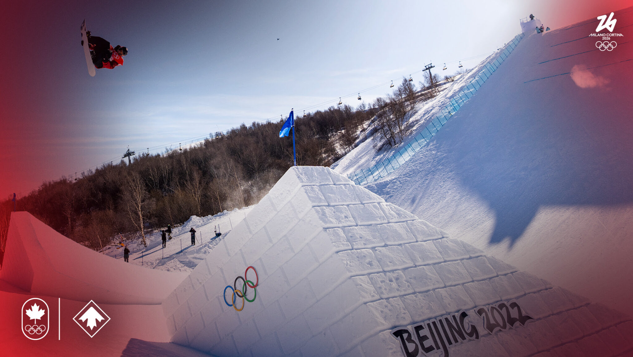 Snowboard aux jeux Olympiques de Milano Cortina 2026 - SnowboardQuebec.com